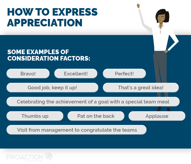 Employee Engagement: Smart Goals and Appreciation