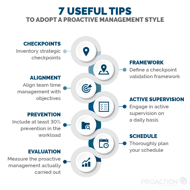 How to Adopt a Proactive Management Style