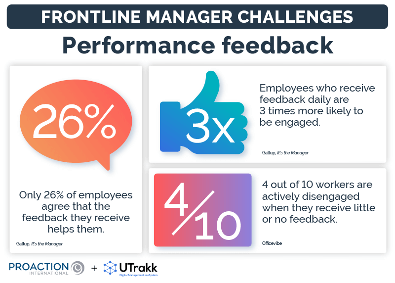 6 Top Frontline Manager Challenges (and How to Solve Them)