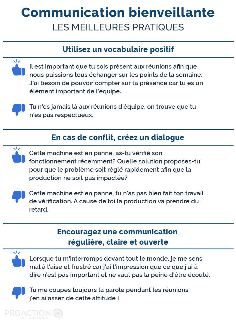 Communication bienveillante au travail: meilleures pratiques