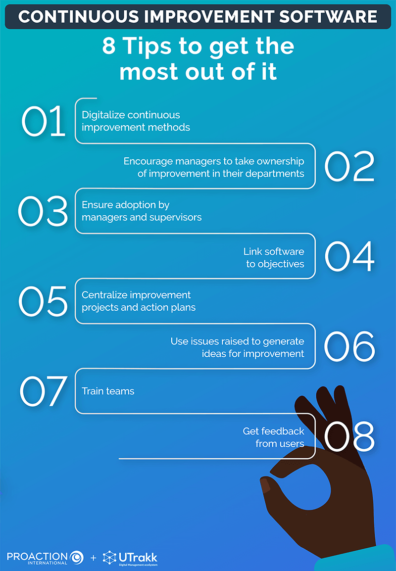 Foster Continuous Improvement with UTrakk Software