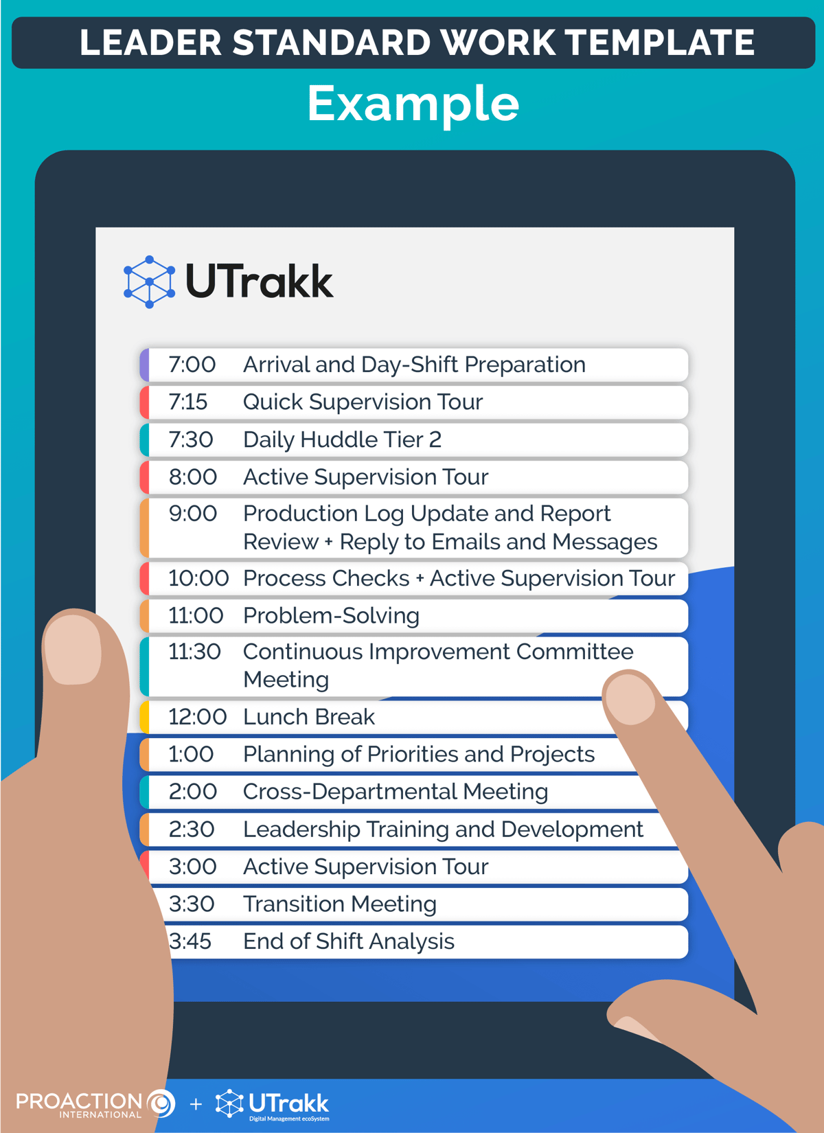 Leader Standard Work Template (+ Steps to Define the LSW)