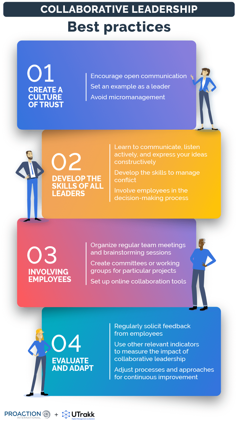 How to Use Collaborative Leadership to Unlock Your Team's Best Ideas