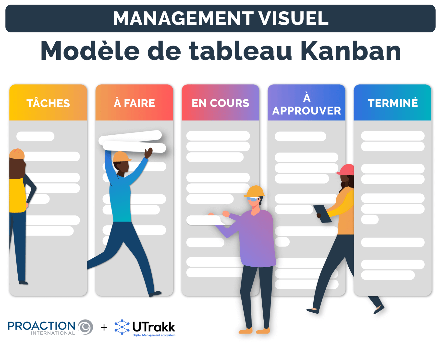 15 outils de management visuel pour booster la performance