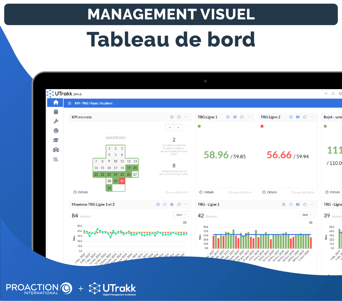 15 outils de management visuel pour booster la performance