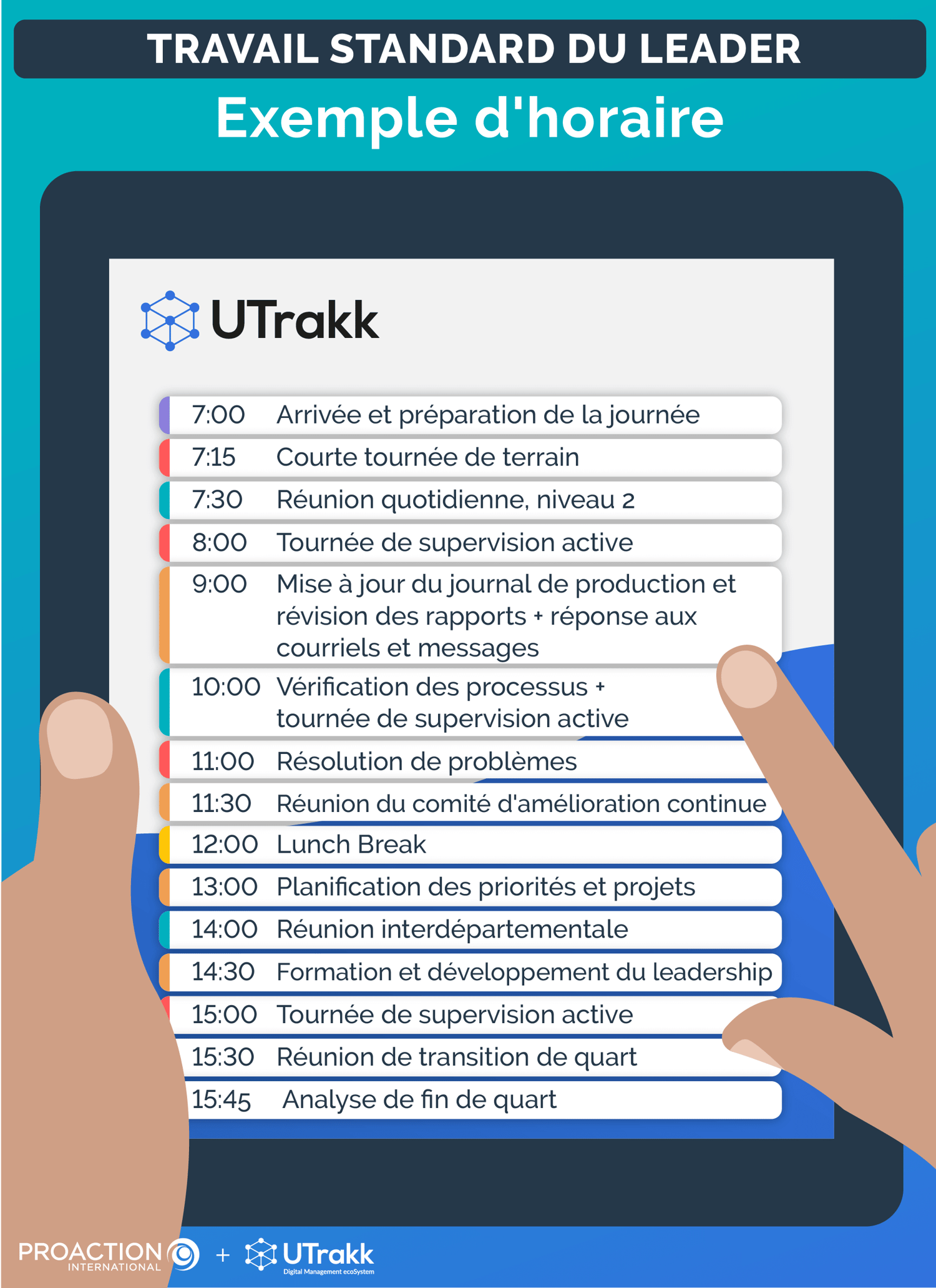 Travail Standard du Leader : définition, modèle, UTrakk