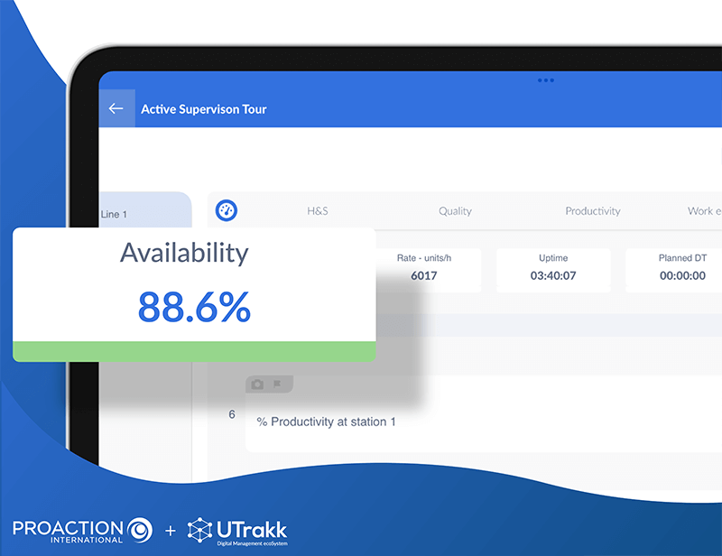 15 Lean Manufacturing KPIs You Need to Track