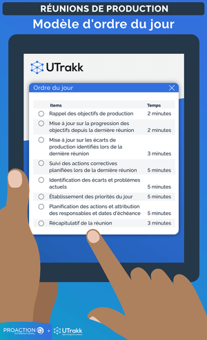 Menez des réunions de production efficaces (ordre du jour inclus)