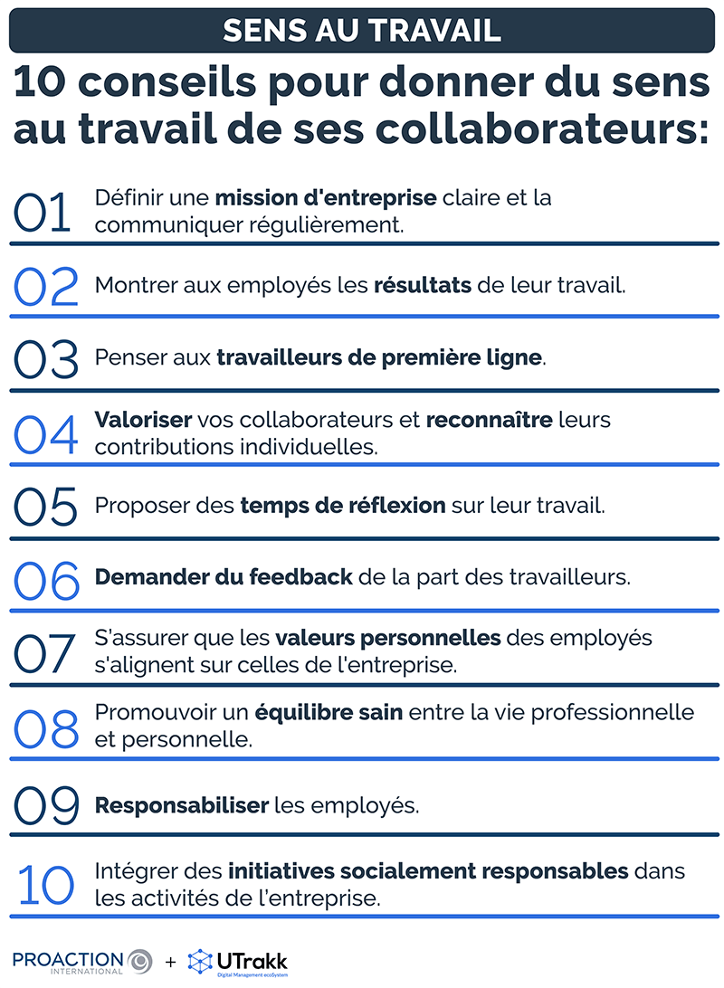 Donner du sens au travail: guide pour managers