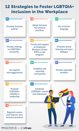 Fostering LGBTQ+ Inclusion in the Workplace