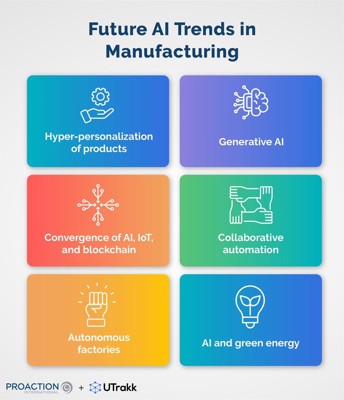 AI in Manufacturing: Revolutionizing Your Operations