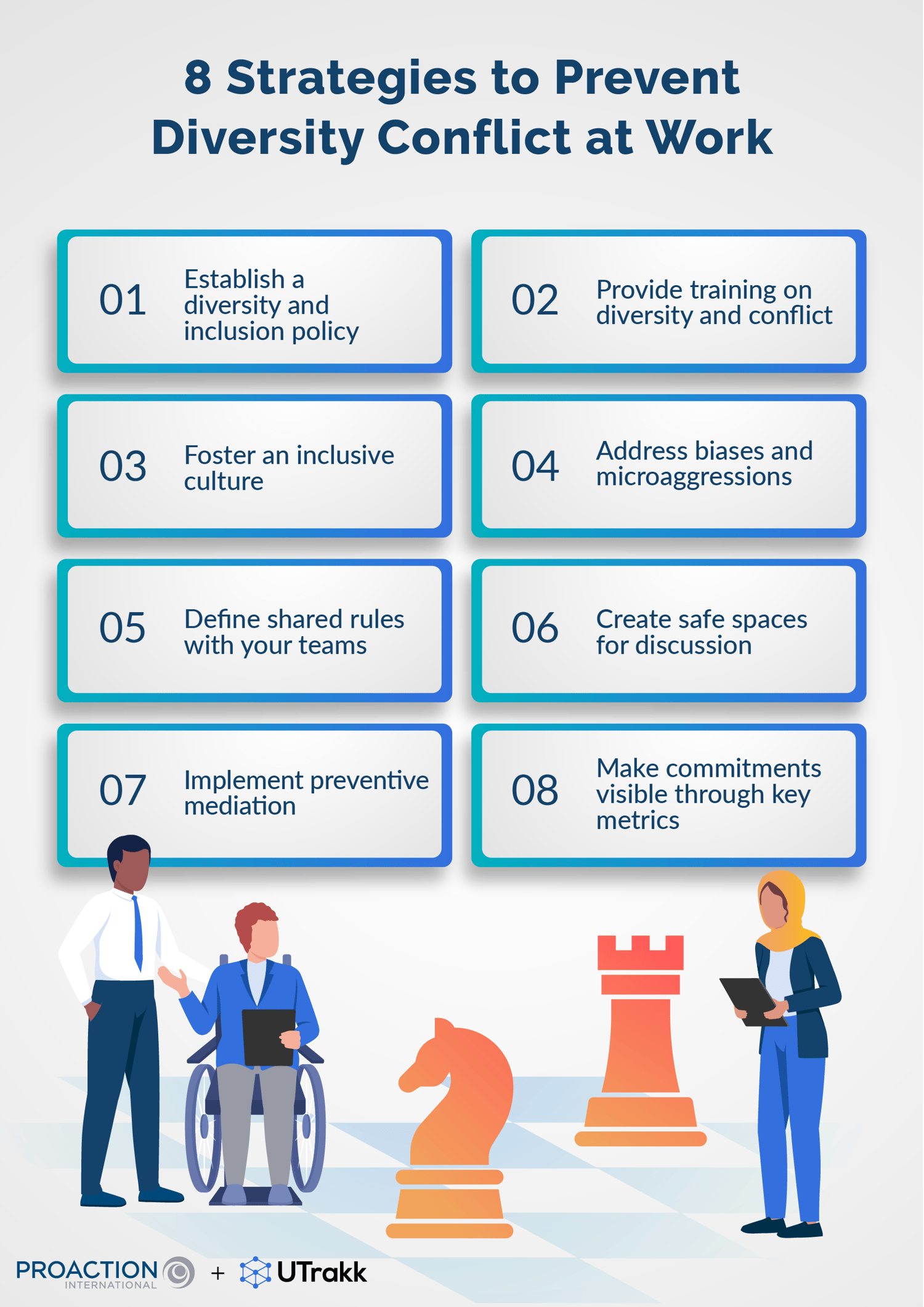 Preventing and Managing Diversity Conflict in the Workplace