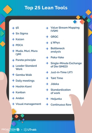 25 Best Lean Tools to Boost Operational Performance