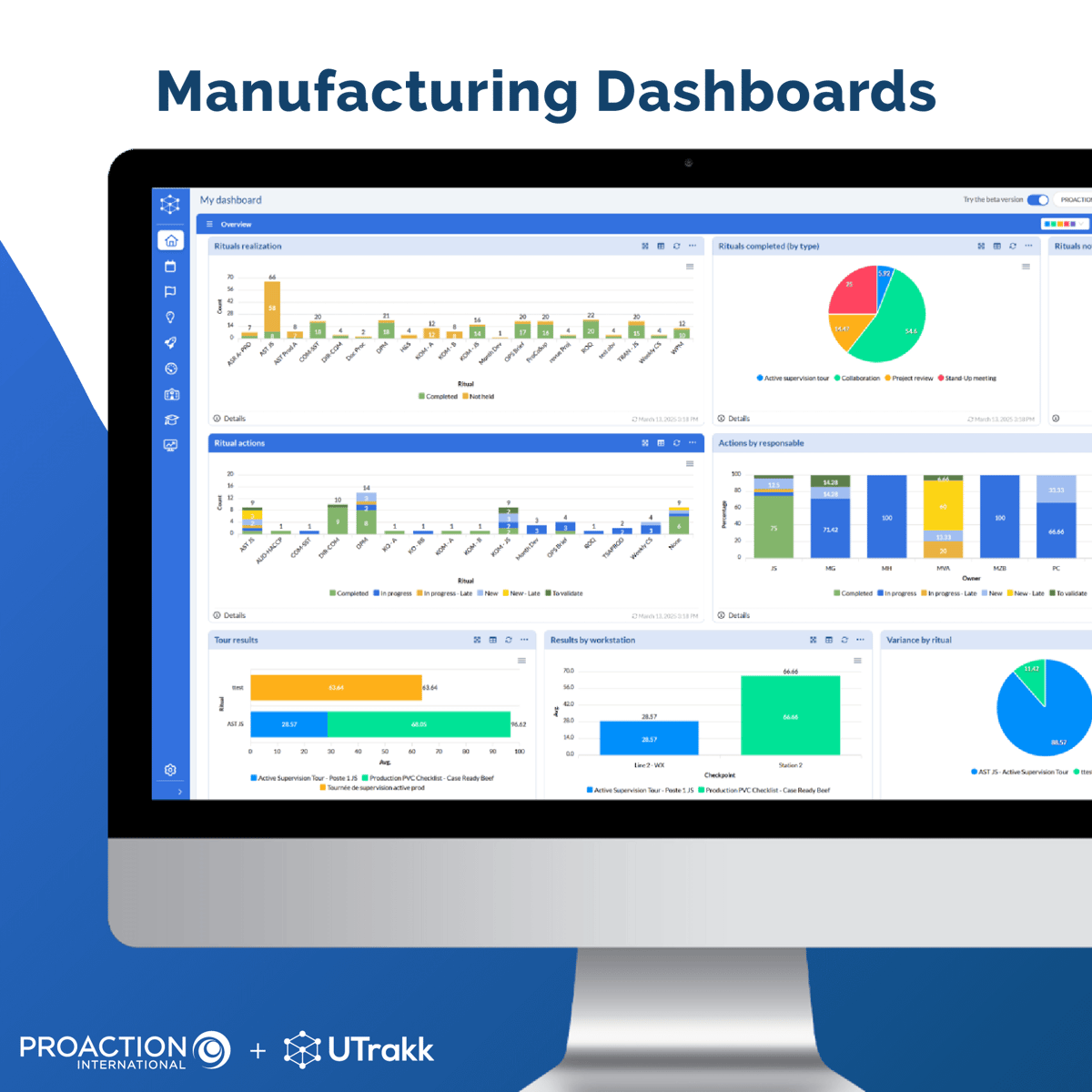30 Manufacturing KPIs You Need to Track to Boost Performance