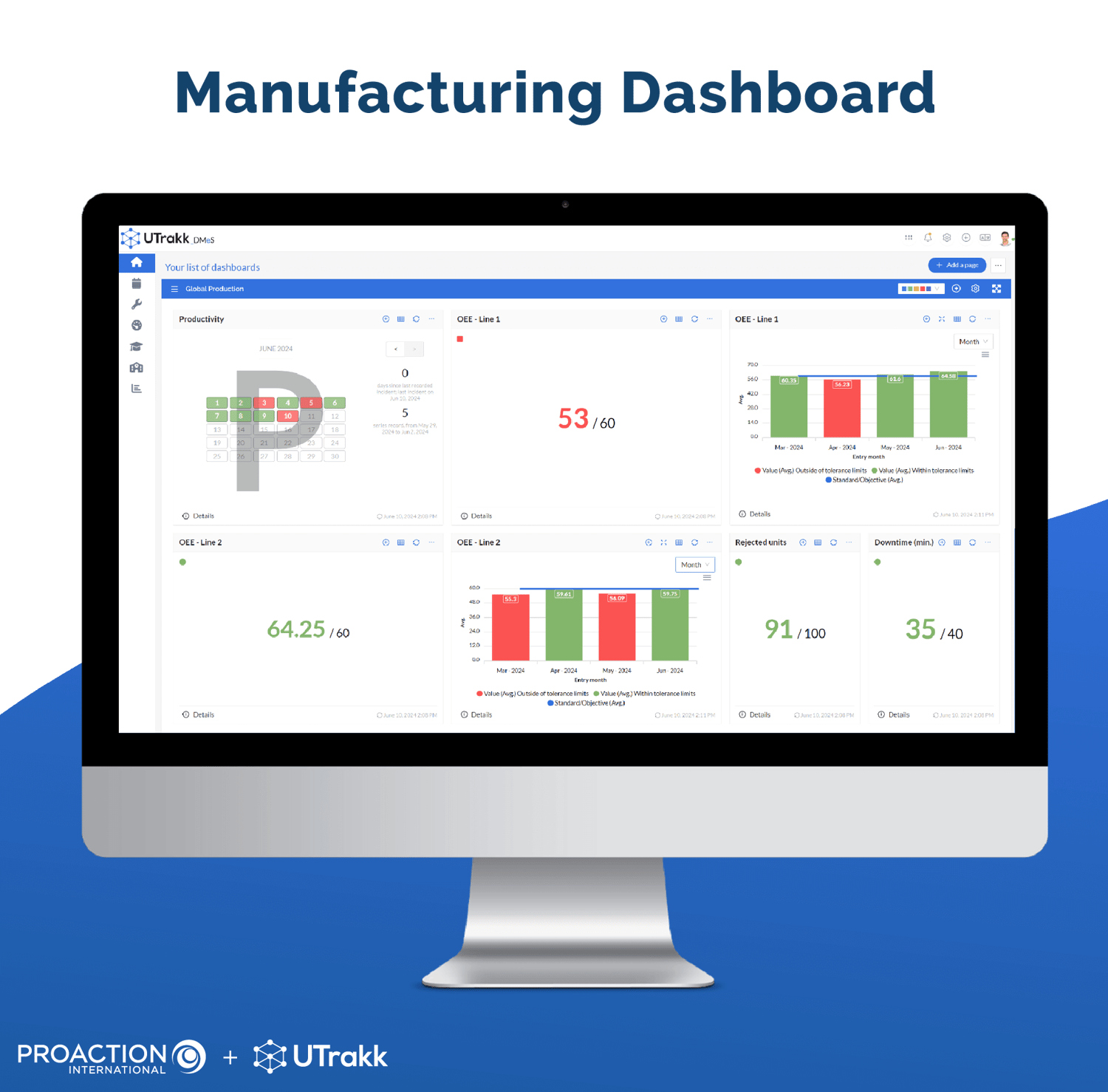6 Proven Techniques for Manufacturing Process Improvement