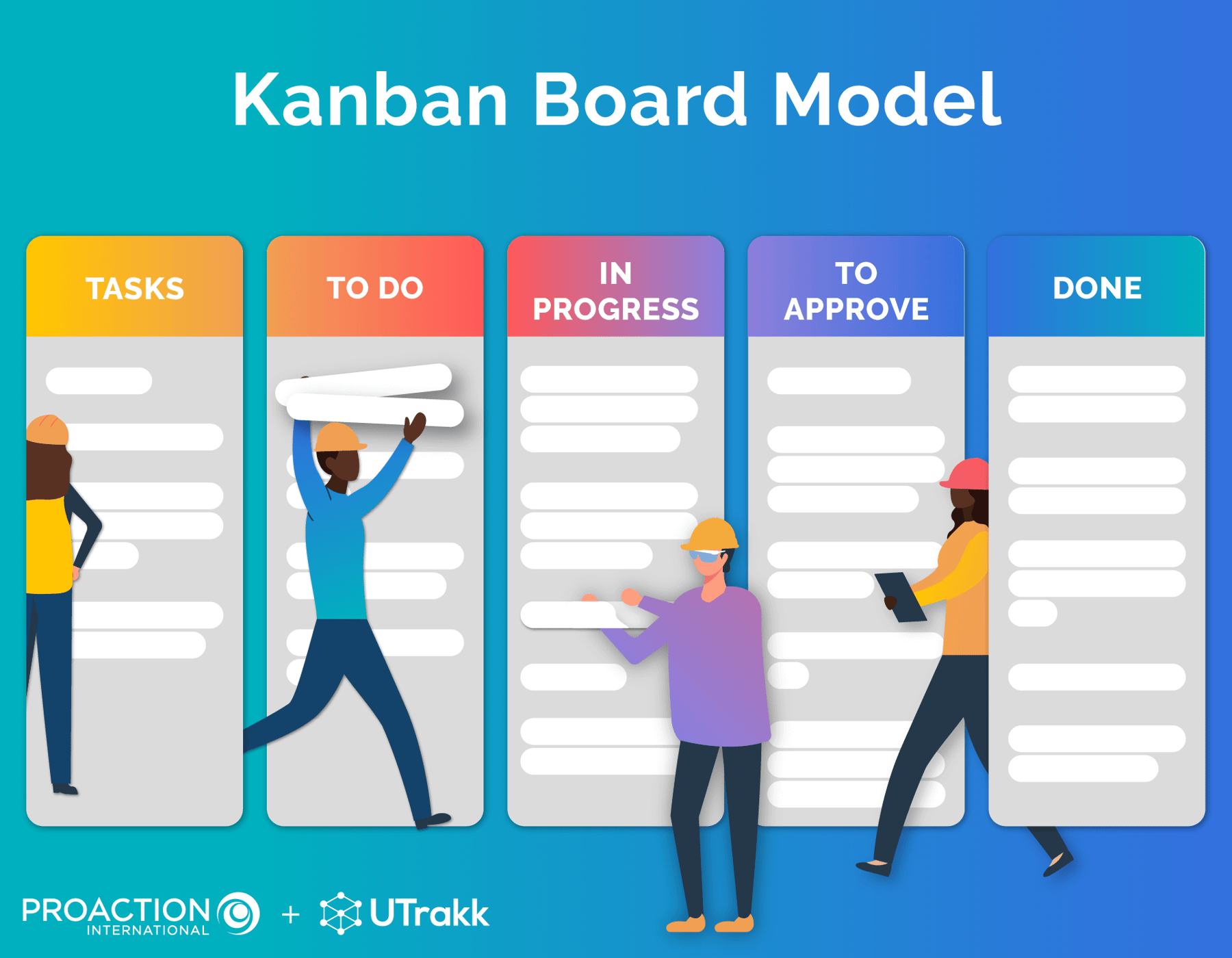 Top 16 Process Improvement Methodologies for Excellence
