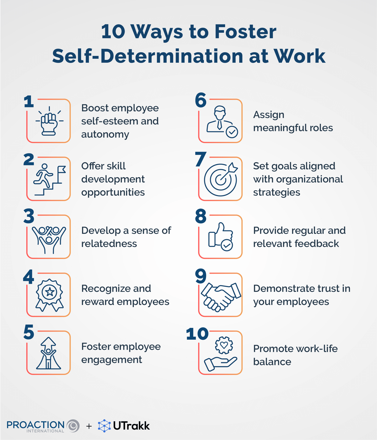 Self-Determination Theory and Work Motivation
