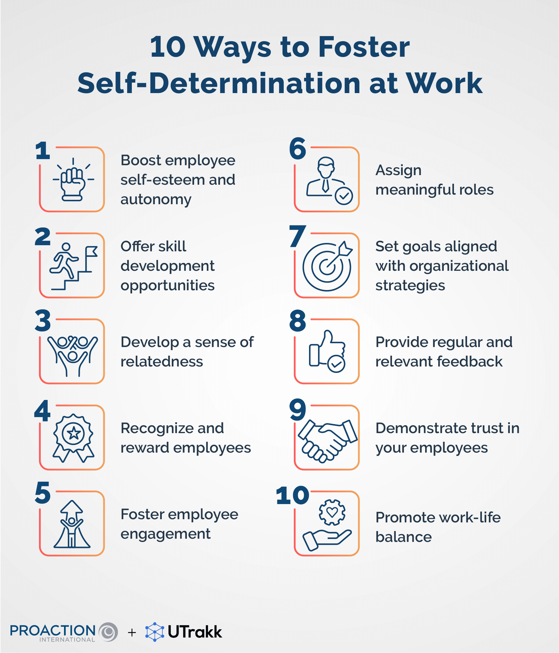 Self-Determination Theory and Work Motivation