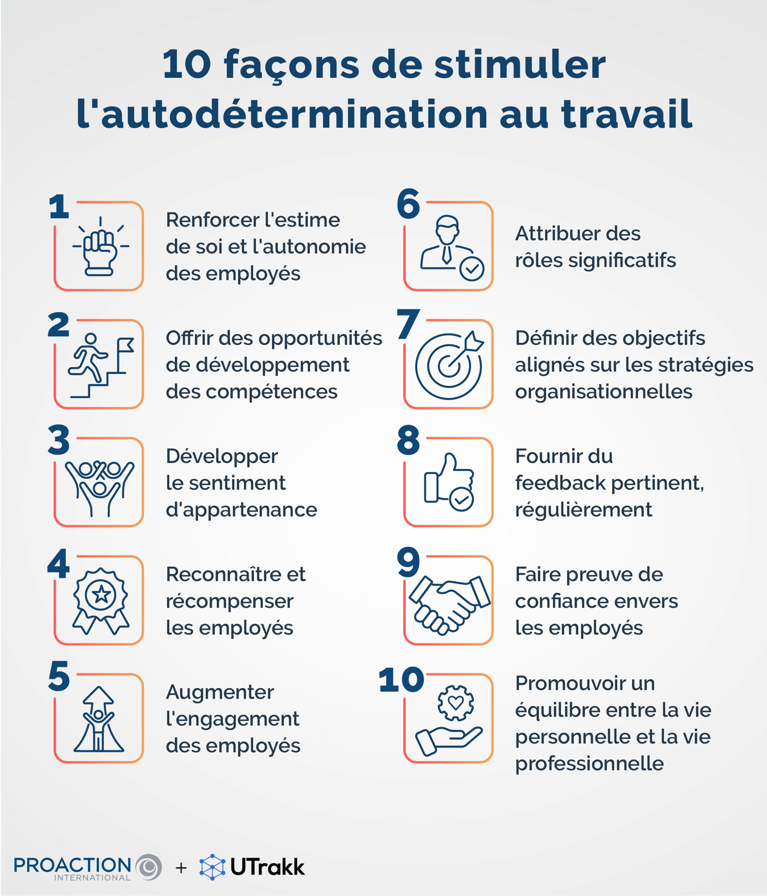Théorie de l'autodétermination et motivation au travail