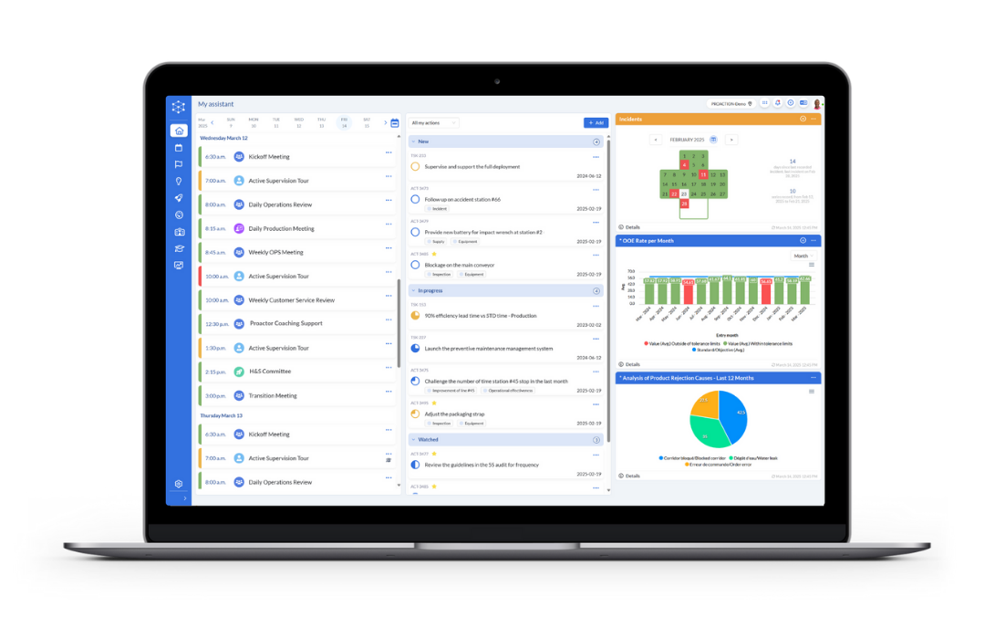 Gemba Walk Software: Digitize Floor Tours to Drive Performance