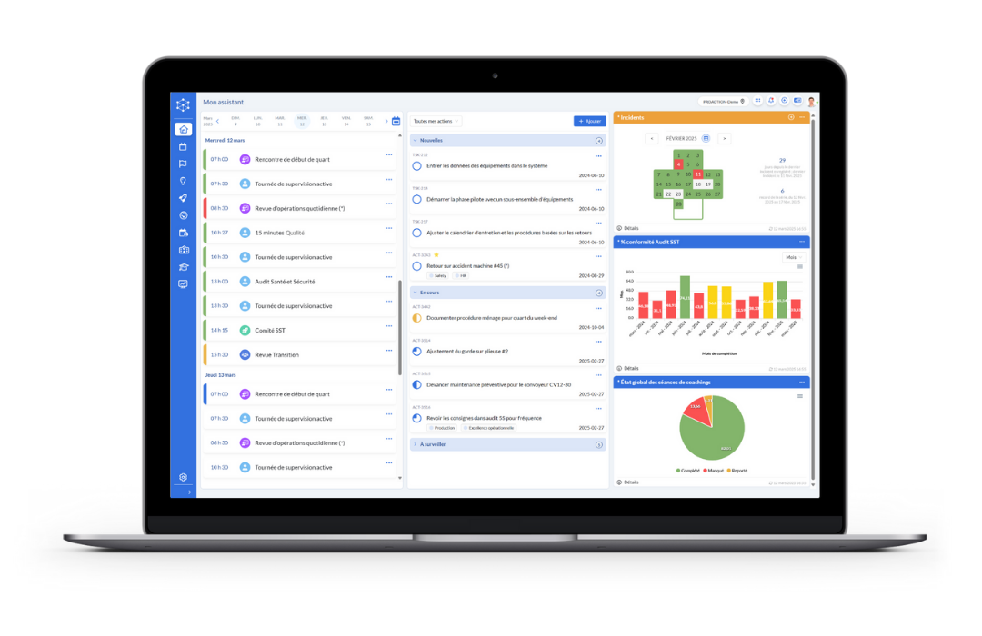 Logiciel Gemba Walk : digitalisez vos tournées de terrain